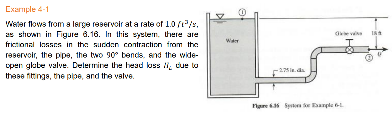 Solved Example 4-1Water flows from a large reservoir at a | Chegg.com