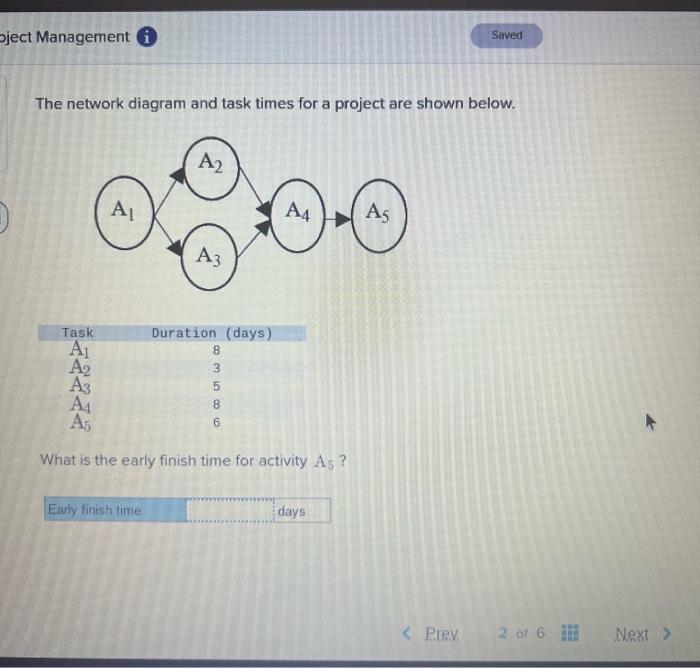 Solved The network diagram and task times for a project are | Chegg.com