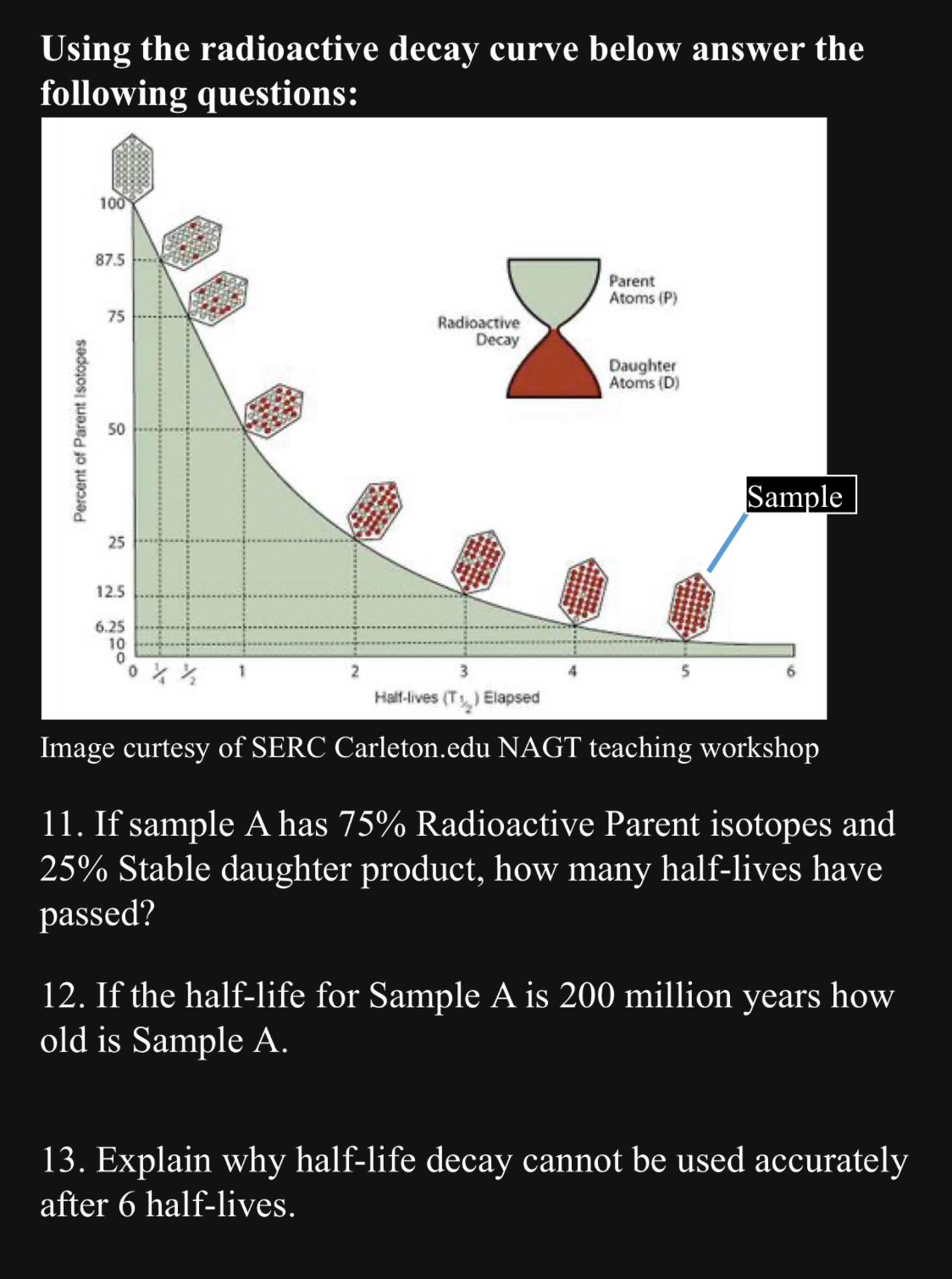 Solved Using the radioactive decay curve below answer the | Chegg.com