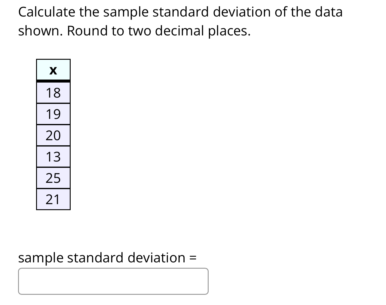 Solved Calculate the sample standard deviation of the data | Chegg.com