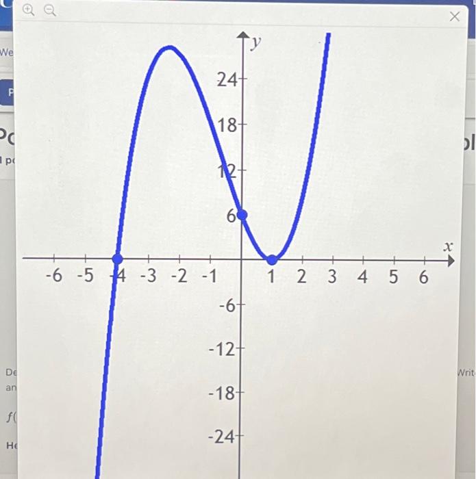 Solved Determine the equation of the polynomial f(x) of | Chegg.com