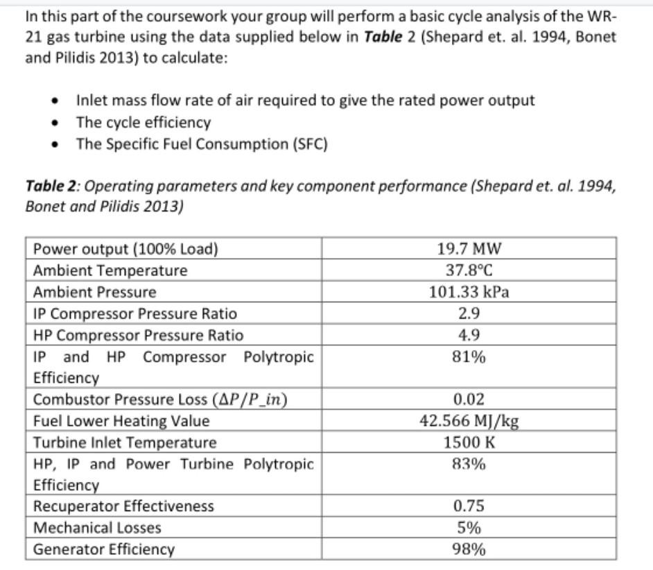 Solved Exhaust Intercooler Recuperator Air Inlet Fuel AI | Chegg.com