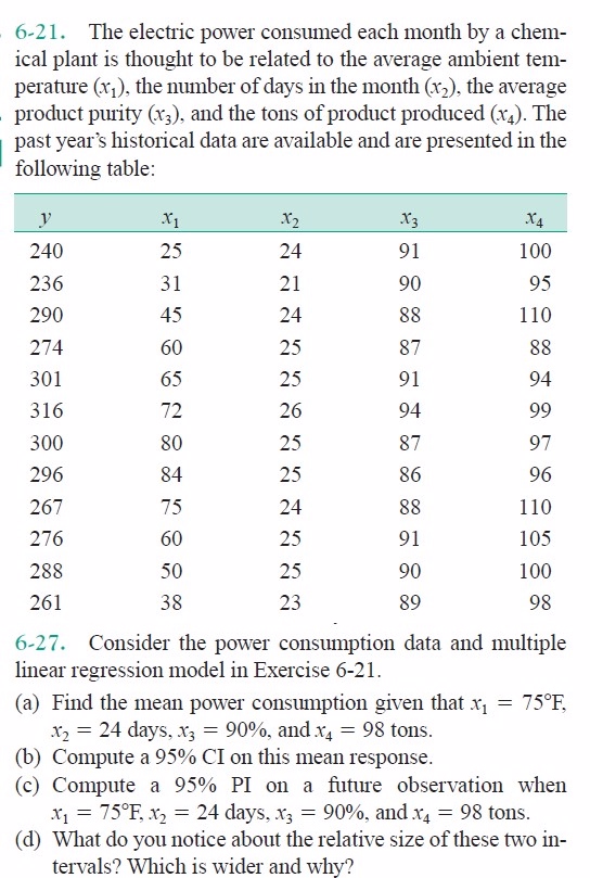 Solved STATISTICS PROBLEM:I need excel solutions of the | Chegg.com