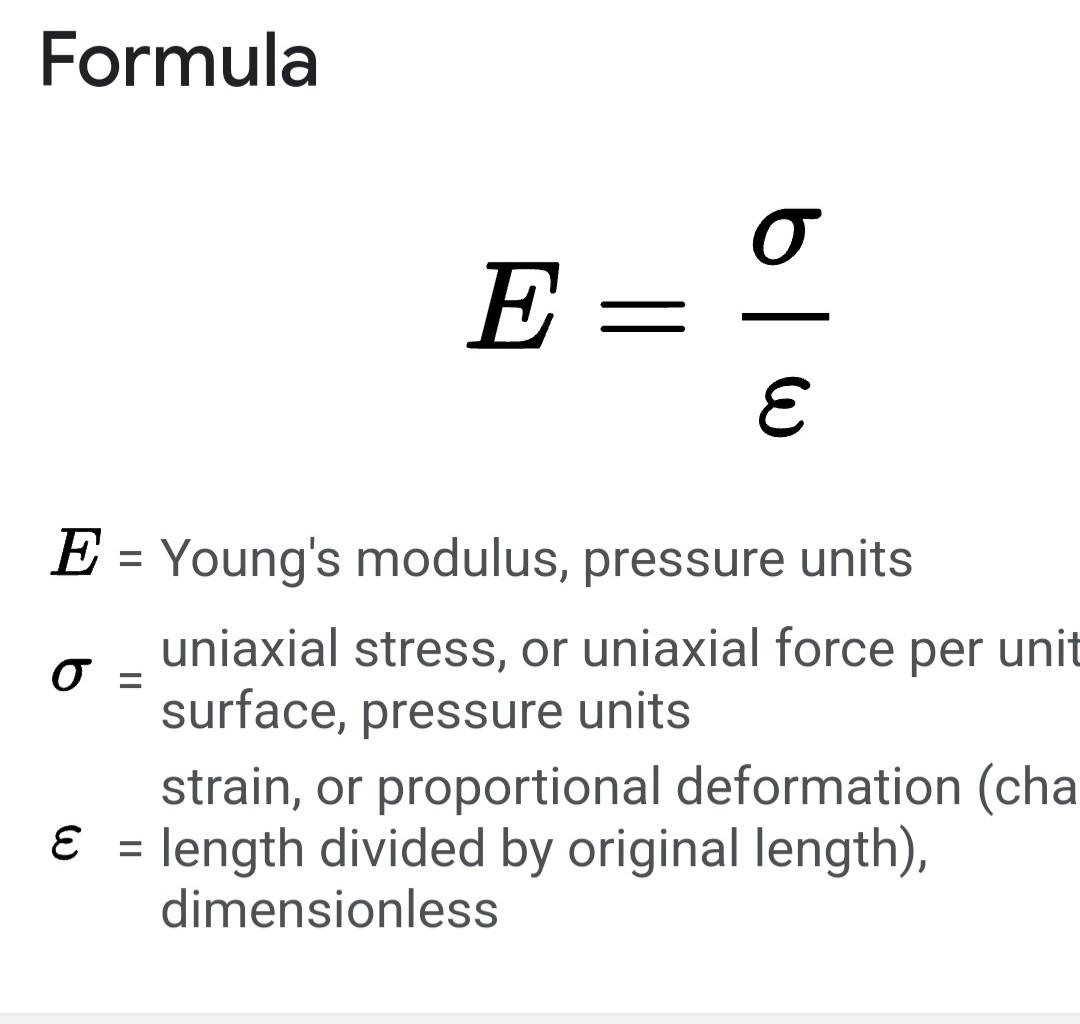 deflection formulas for a particular support system. | Chegg.com