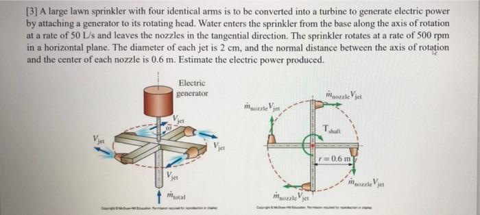 Solved [3] A large lawn sprinkler with four identical arms | Chegg.com