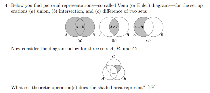 Solved Below you find pictorial representations - ﻿so-called | Chegg.com