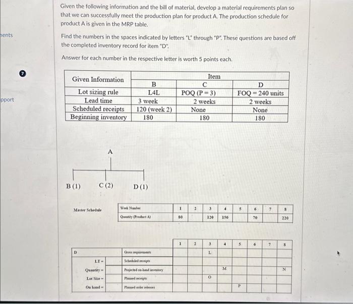 Solved Given the following information and the bill of | Chegg.com