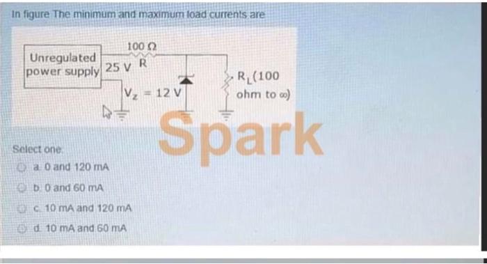Solved In figure The minimum and maximum load currents are | Chegg.com