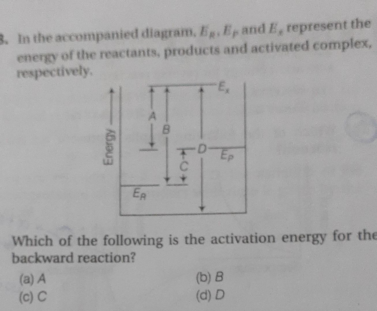 Solved In the accompanied diagram. FF,Ep and Ee, represent | Chegg.com