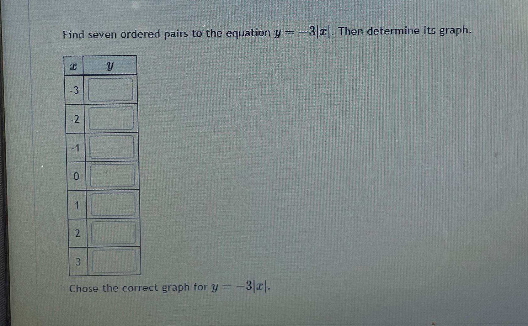 Solved Find seven ordered pairs to the equation y=-3|x|. | Chegg.com