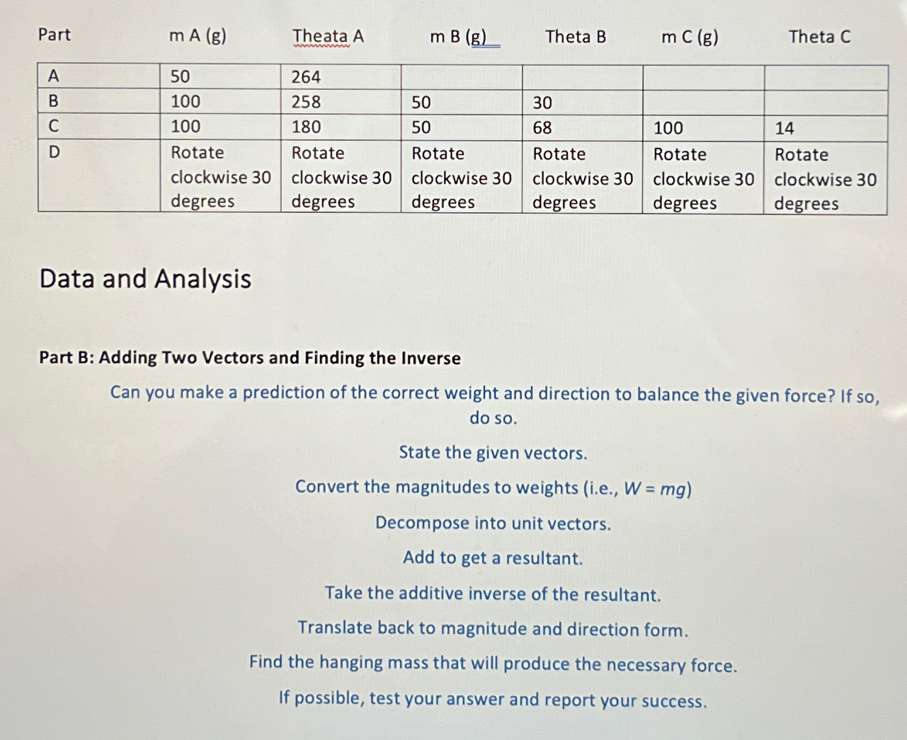 Solved Data and AnalysisPart B: Adding Two Vectors and | Chegg.com