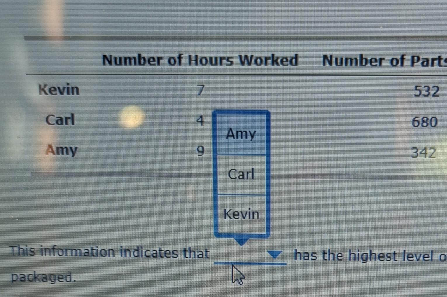 Solved A manager's primary responsibility is to oversee the | Chegg.com