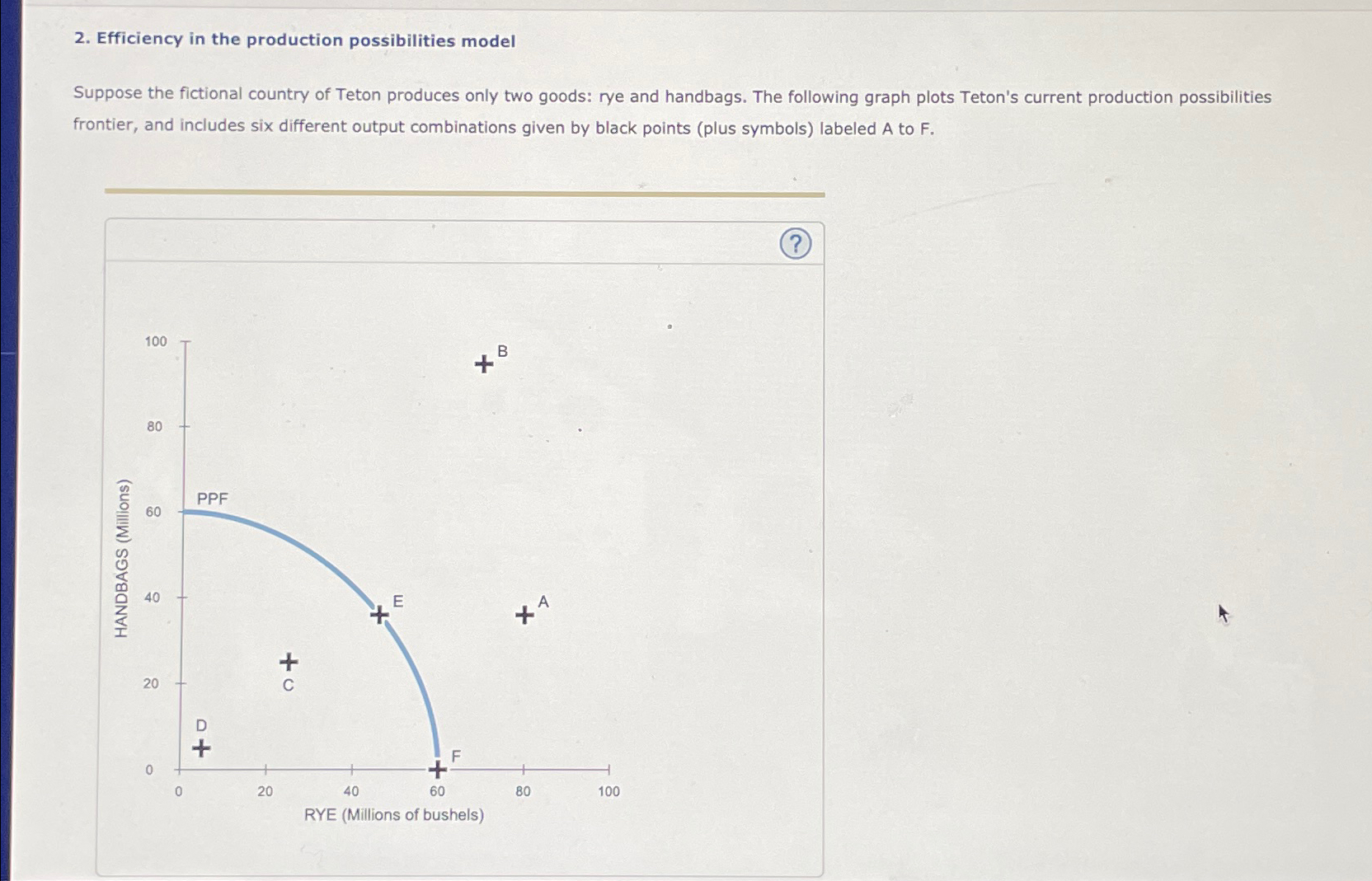 Solved Efficiency in the production possibilities | Chegg.com