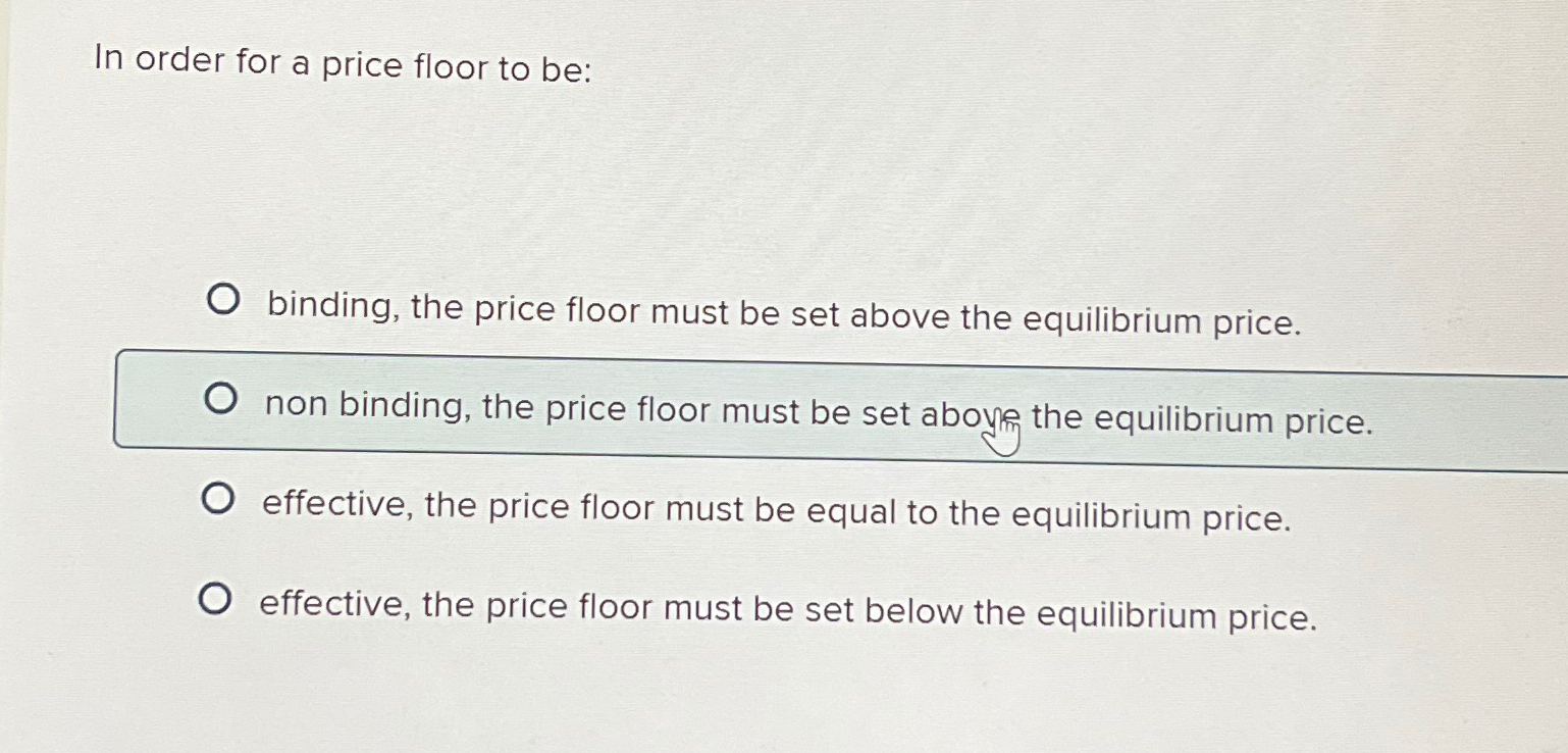 Solved In order for a price floor to be:binding, the price | Chegg.com