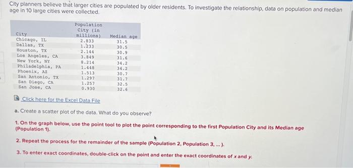 Solved City planners believe that larger cities are | Chegg.com