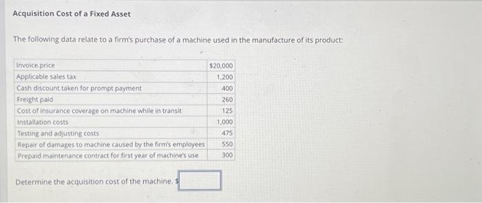 Solved Acquisition Cost of a Fixed Asset The following data | Chegg.com