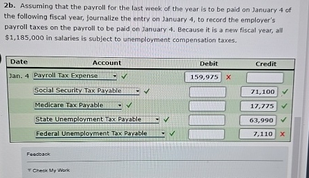 Solved 2b. ﻿Assuming that the payroll for the last week of | Chegg.com