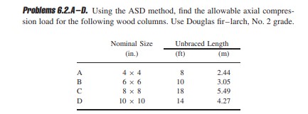Problems 6.2.C. ﻿Using the ASD method, find the | Chegg.com