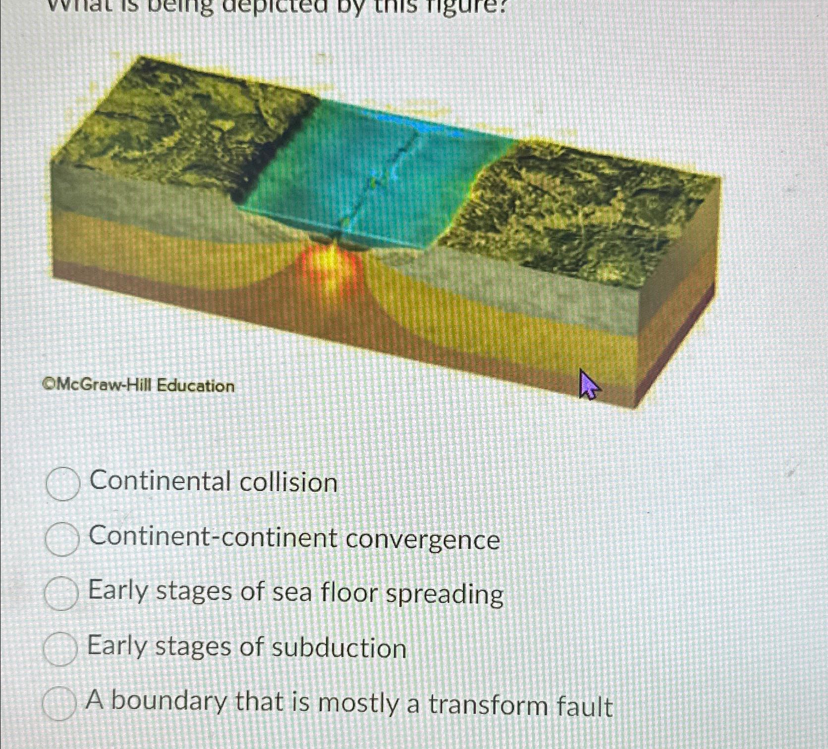 Solved OMcGraw-Hill EducationContinental | Chegg.com