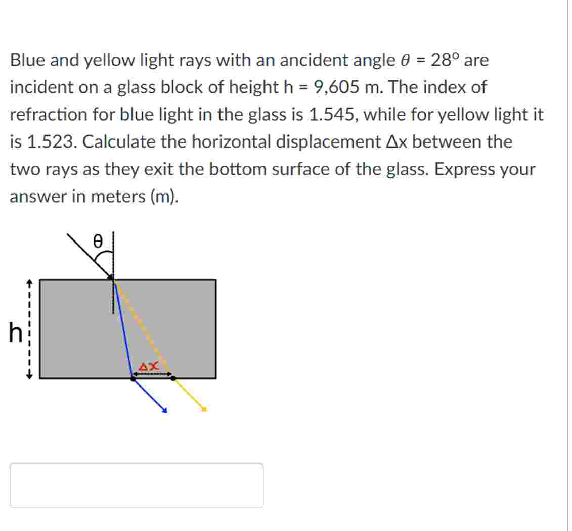 Solved Blue and yellow light rays with an ﻿ancident angle | Chegg.com