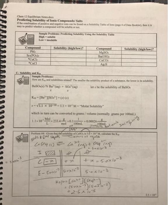 Solved Chem 12 Equilibrium Notes.docx Predicting Solubility | Chegg.com