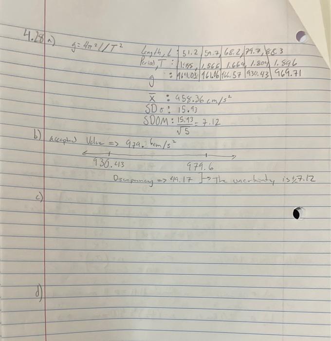 Solved lengh, I( cm): Period. T( | Chegg.com