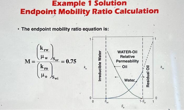 Solved Example 1 Endpoint Mobility Ratio Calculation | Chegg.com