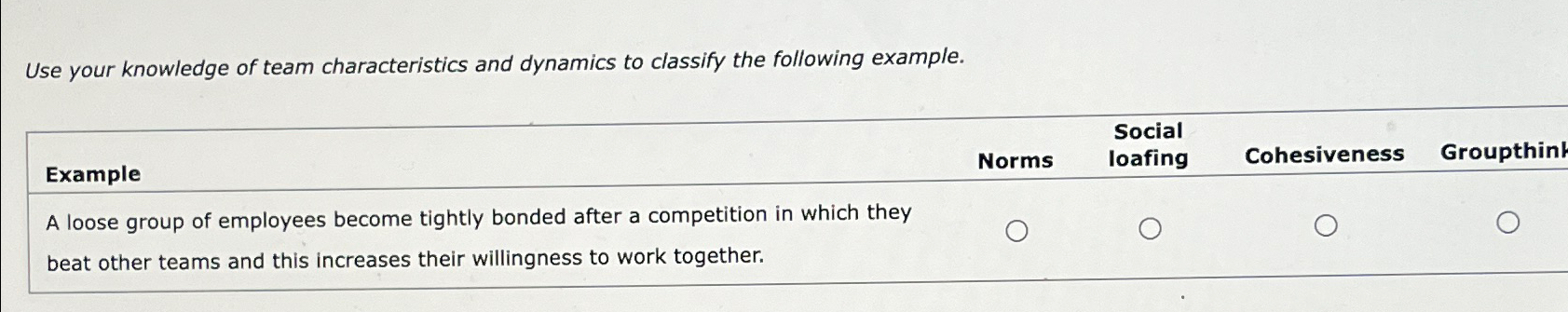 Solved Use your knowledge of team characteristics and | Chegg.com