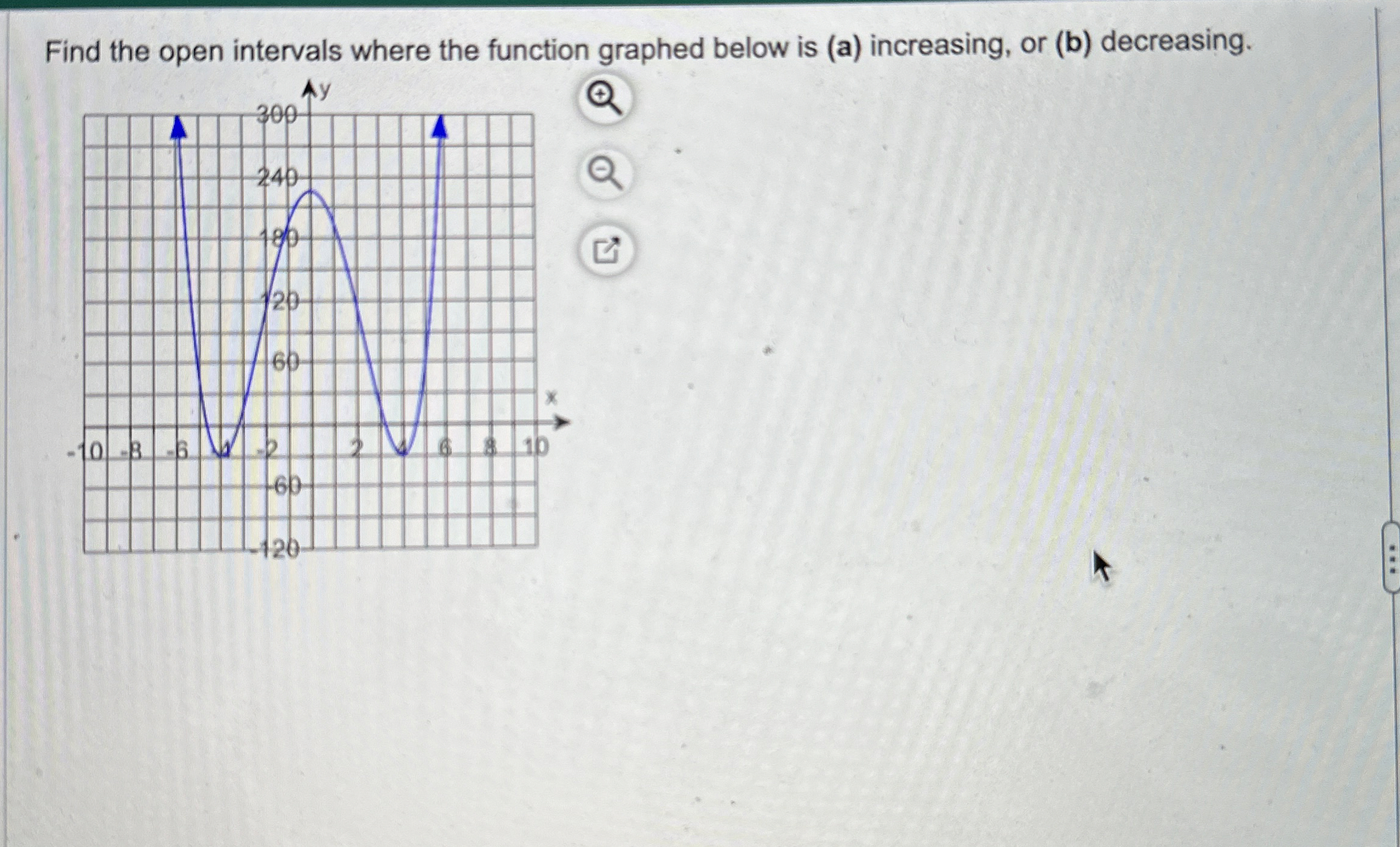 Solved Find the open intervals where the function graphed | Chegg.com