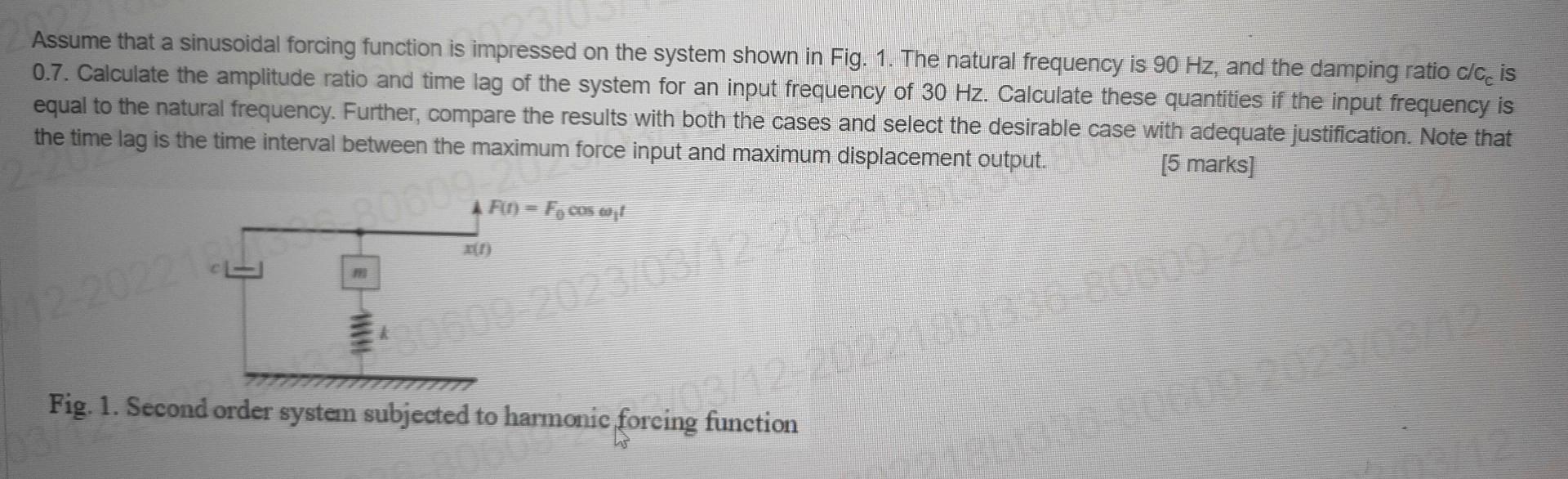Solved Assume that a sinusoidal forcing function is | Chegg.com