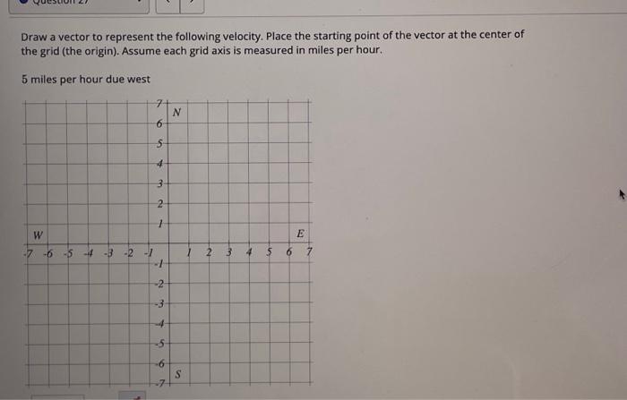 Solved Draw a vector to represent the following velocity. | Chegg.com