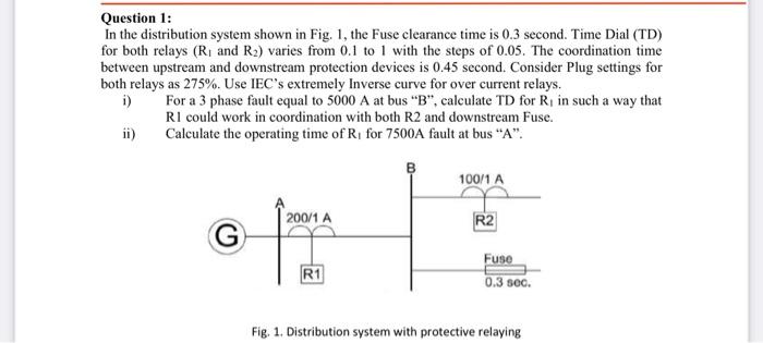 Solved In the distribution system shown in Fig. 1, the Fuse | Chegg.com