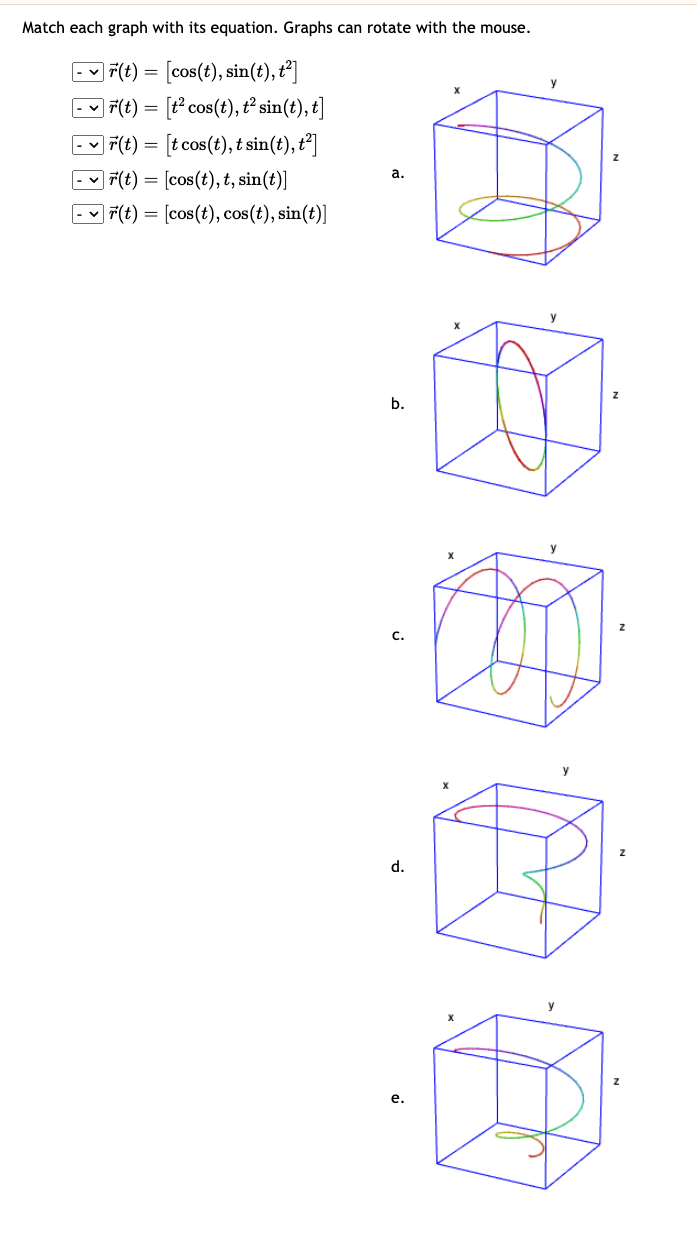 Solved Match each graph with its equation. Please give a | Chegg.com