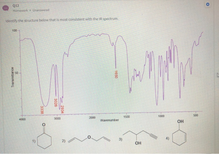 Solved identify the structure below that is most consistent | Chegg.com