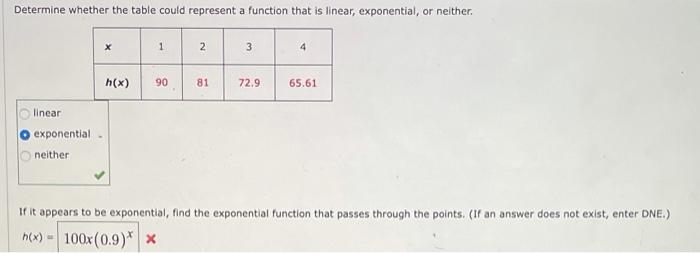 Solved Determine Whether The Table Could Represent A