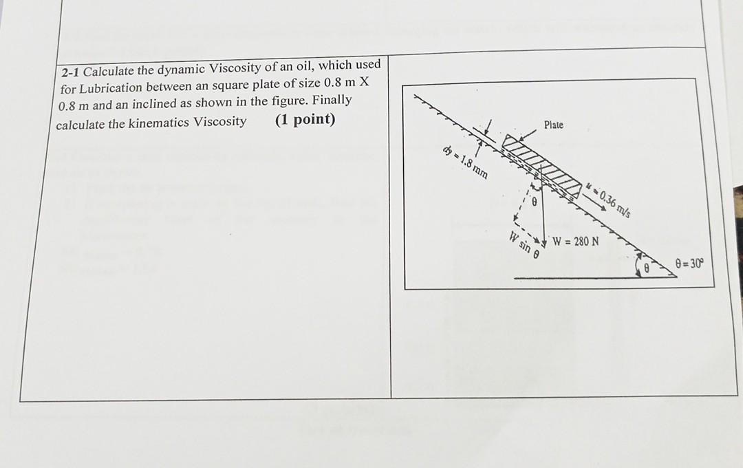 Solved 2-1 Calculate the dynamic Viscosity of an oil, which | Chegg.com