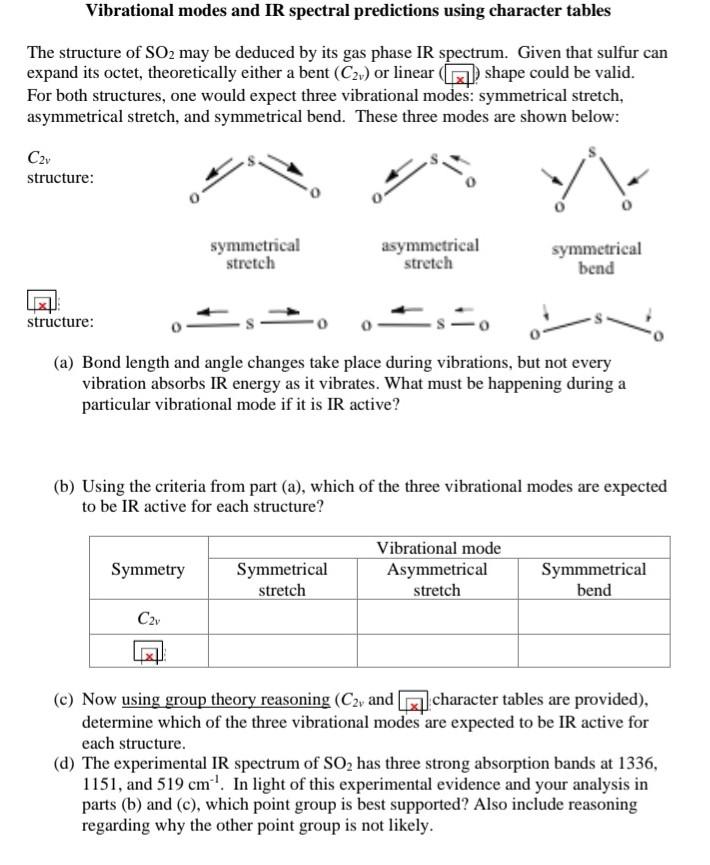 Solved Please answer parts C and D. Also, assign | Chegg.com