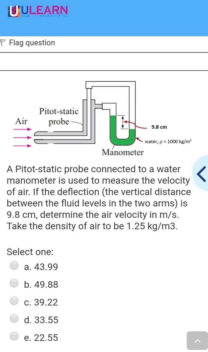 Solved U'ULEARN AMERVIN PIRIST | Flag question Pitot-static | Chegg.com
