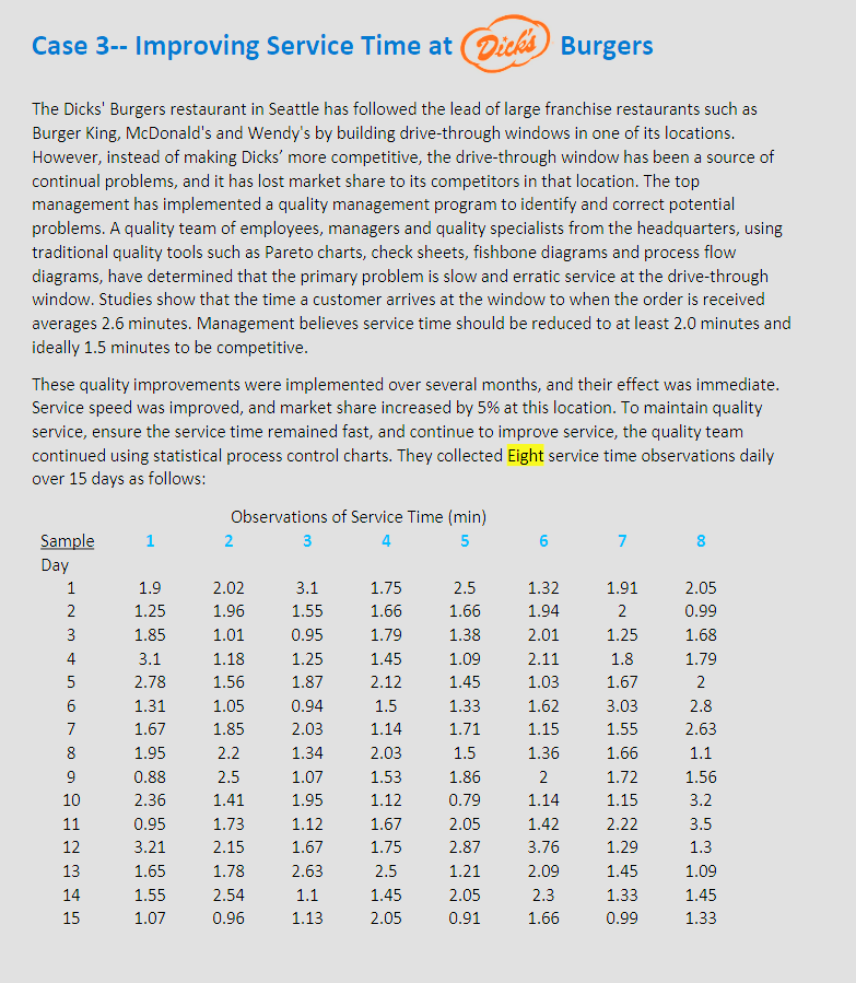Case 3-- ﻿Improving Service Time at (Dickis | Chegg.com