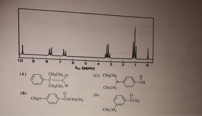 Solved 12. Which structure is consistent with 'H NMR | Chegg.com