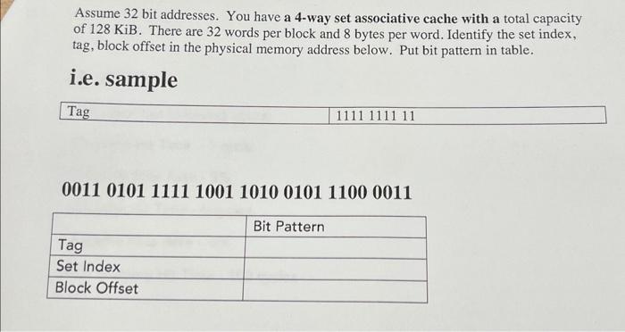 Solved Assume 32 bit addresses. You have a 4-way set | Chegg.com