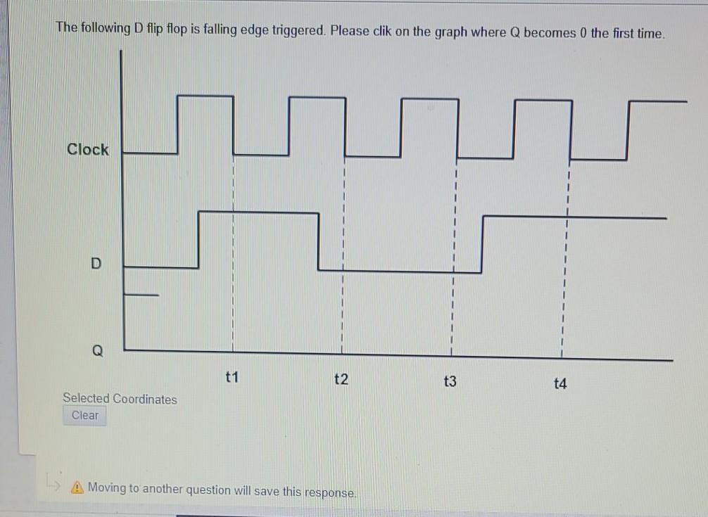 Solved The following D flip flop is falling edge triggered. | Chegg.com