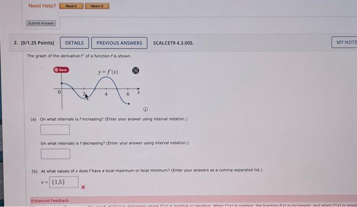 Solved The graph of the derivative f′′ of a function f is | Chegg.com