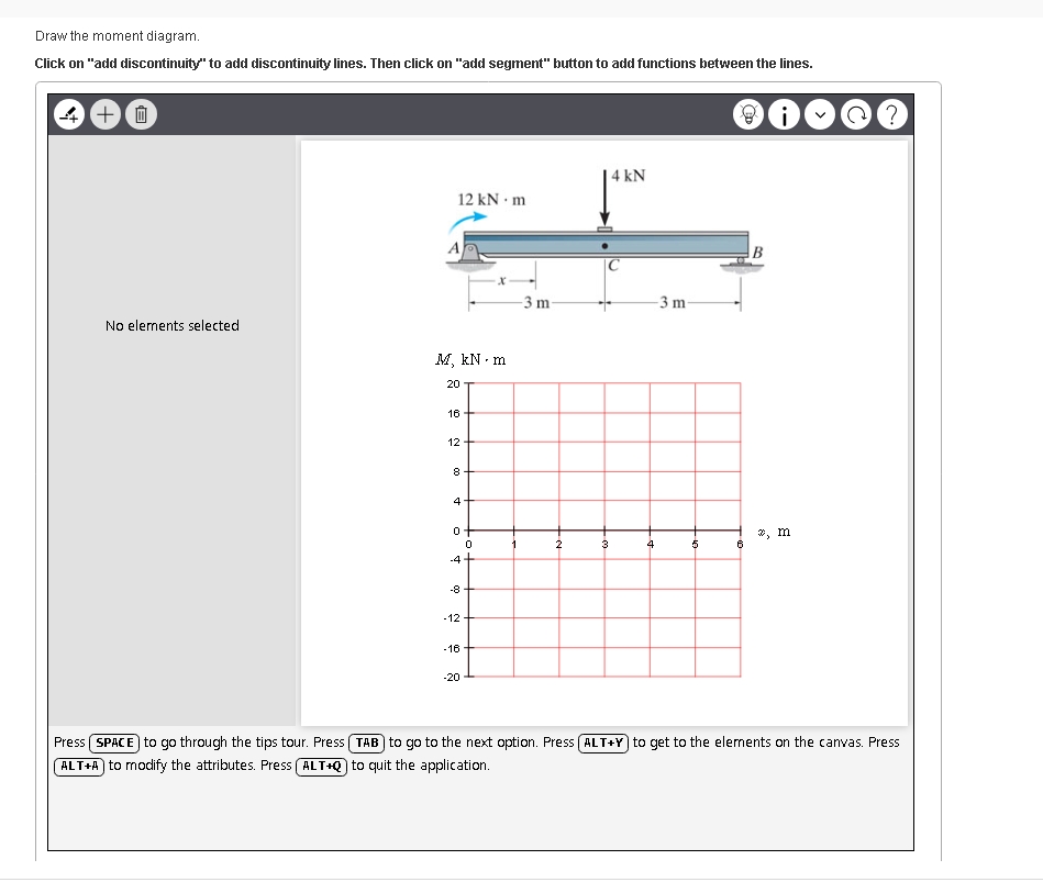 Solved Draw the moment diagram.Click on ﻿"add discontinuity" | Chegg.com