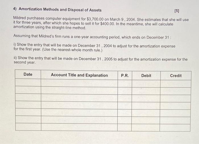 Solved 4) Amortization Methods and Disposal of Assets [5] | Chegg.com