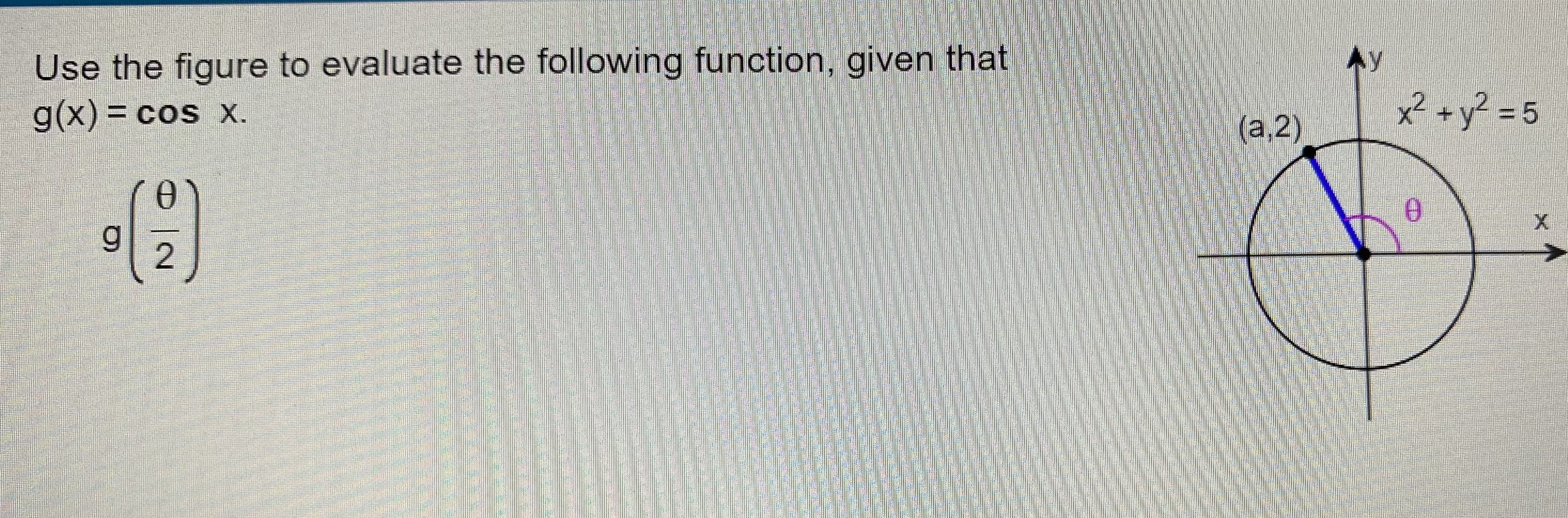 Solved Use the figure to evaluate the following function, | Chegg.com