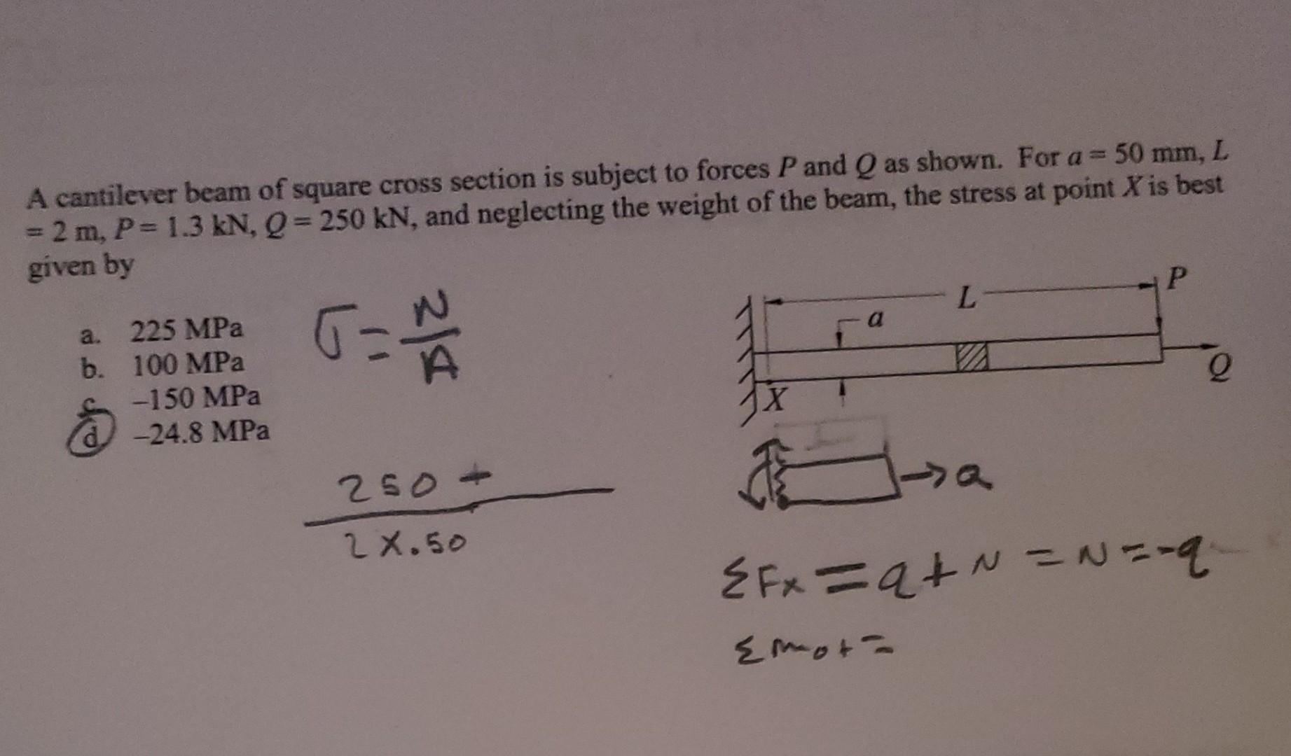 Solved A cantilever beam of square cross section is subject | Chegg.com