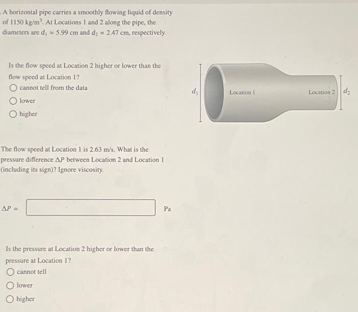 Solved A horizontal pipe carries a smoothly flowing liquid | Chegg.com