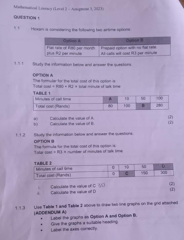 Solved Mathematical Literacy (Level 2 - Assigment 3, 2023) | Chegg.com