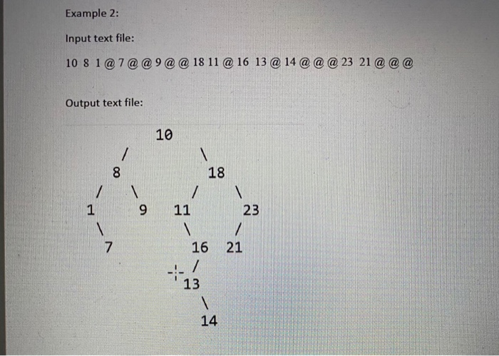 Solved C program to build a stick diagram of a tree and | Chegg.com